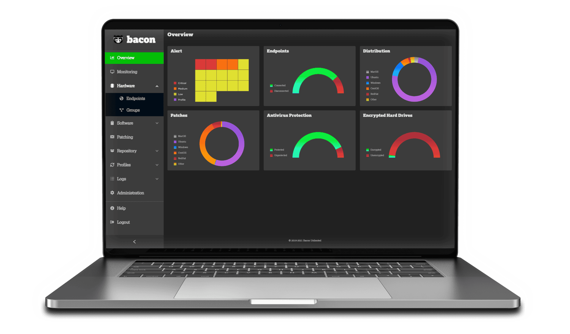 Bacon Unlimited – Made by IT people for IT people