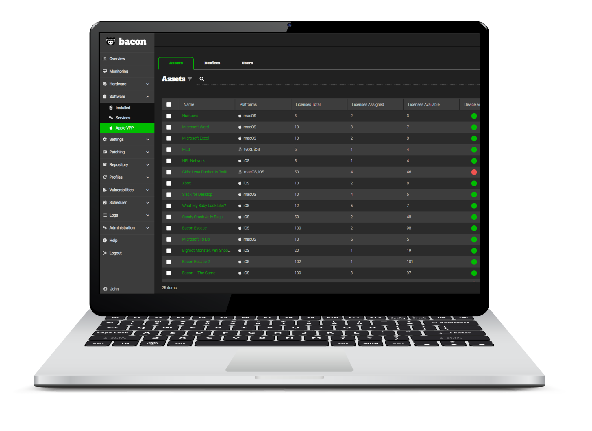 Endpoint Management Solution | Bacon Unlimited